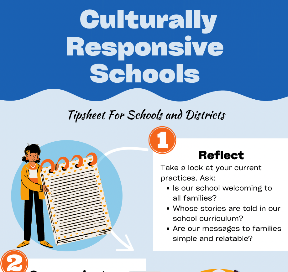 Four Strategies for Culturally Responsive Family Engagement